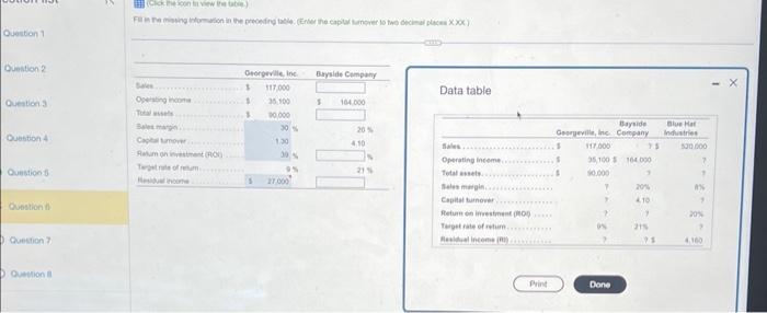 Solved Data table | Chegg.com