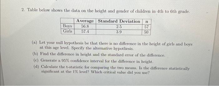 Solved Table below shows the data on the height a d gender | Chegg.com