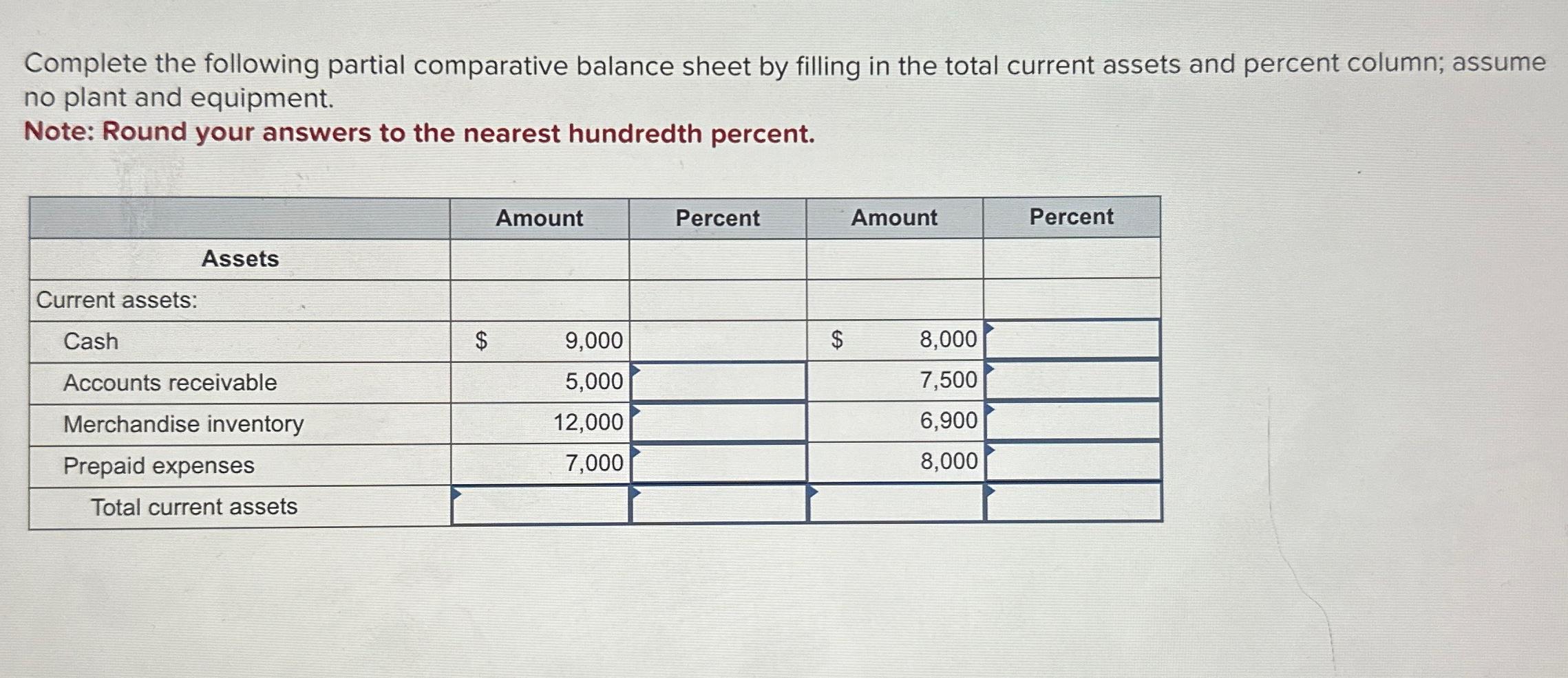 Solved Complete the following partial comparative balance | Chegg.com