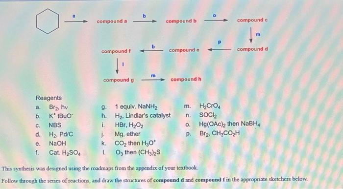 Solved compound a compound b compound compound compound | Chegg.com