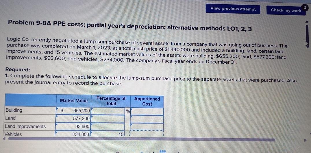 Solved Problem 9-8A PPE costs; partial year's depreciation; | Chegg.com