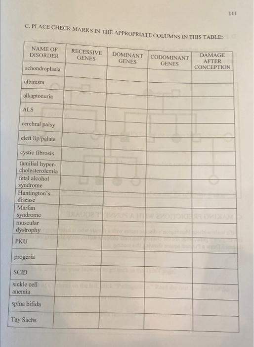 Solved C. PLACE CHECK MARKS IN THE APPROPRIATE COLUMNS IN | Chegg.com