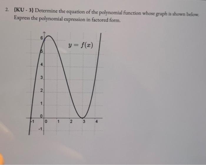 Solved {KU−3} Determine the equation of the polynomial | Chegg.com