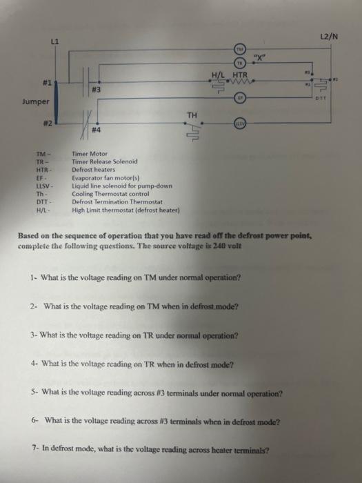 Solved Defrost methods Defrost Circuit Componen ts - | Chegg.com