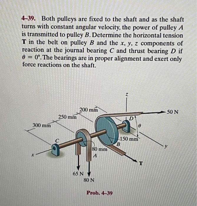 4-39. Both pulleys are fixed to the shaft and as the | Chegg.com