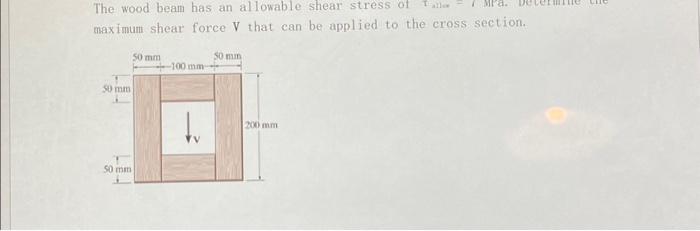 Solved The wood beam has an allowable shear stress of T | Chegg.com