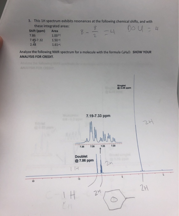 Solved 3. This IH spectrum exhibits resonances at the | Chegg.com