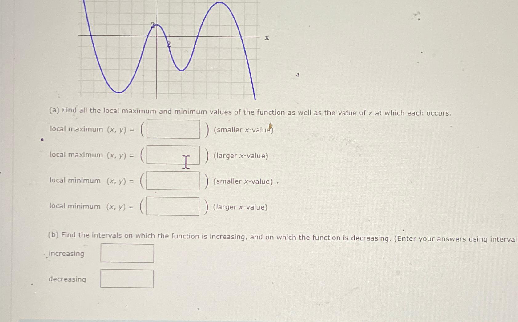 Solved (a) ﻿Find all the local maximum and minimum values of | Chegg.com