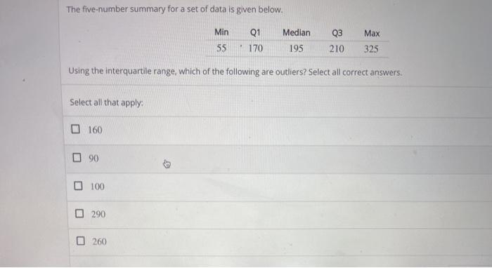 Solved The five-number summary for a set of data is given | Chegg.com