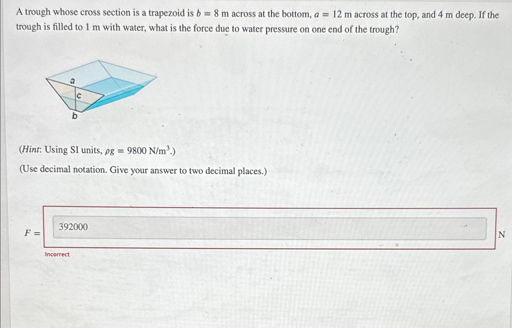Solved A trough whose cross section is a trapezoid is b=8m | Chegg.com