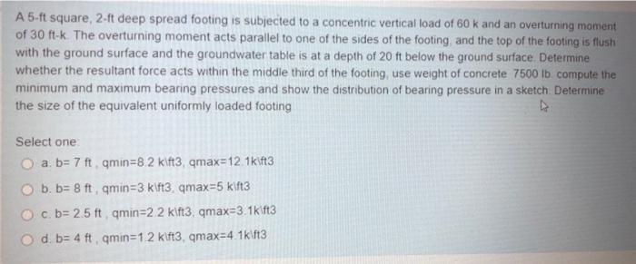 Solved A 5.ft square, 2-ft deep spread footing is subjected | Chegg.com