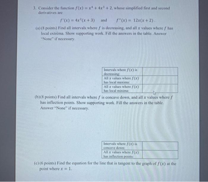 Solved 3. Consider the function f(x) = x + 4x + 2, whose | Chegg.com