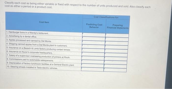 Solved Classify each cost as being either variable or fixed | Chegg.com