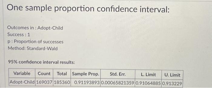 Solved One sample proportion confidence interval: Outcomes | Chegg.com