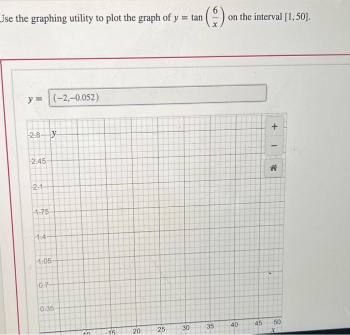 Solved Jse the graphing utility to plot the graph of | Chegg.com