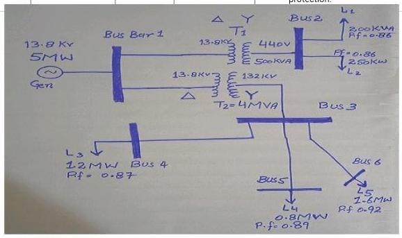 Apply a comprehensive protection scheme on given one | Chegg.com