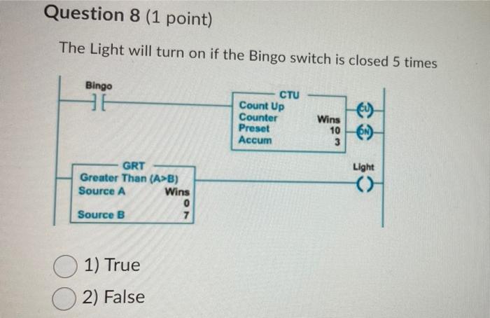 Solved Question 3 (1 point) The push buttons are momentarily | Chegg.com