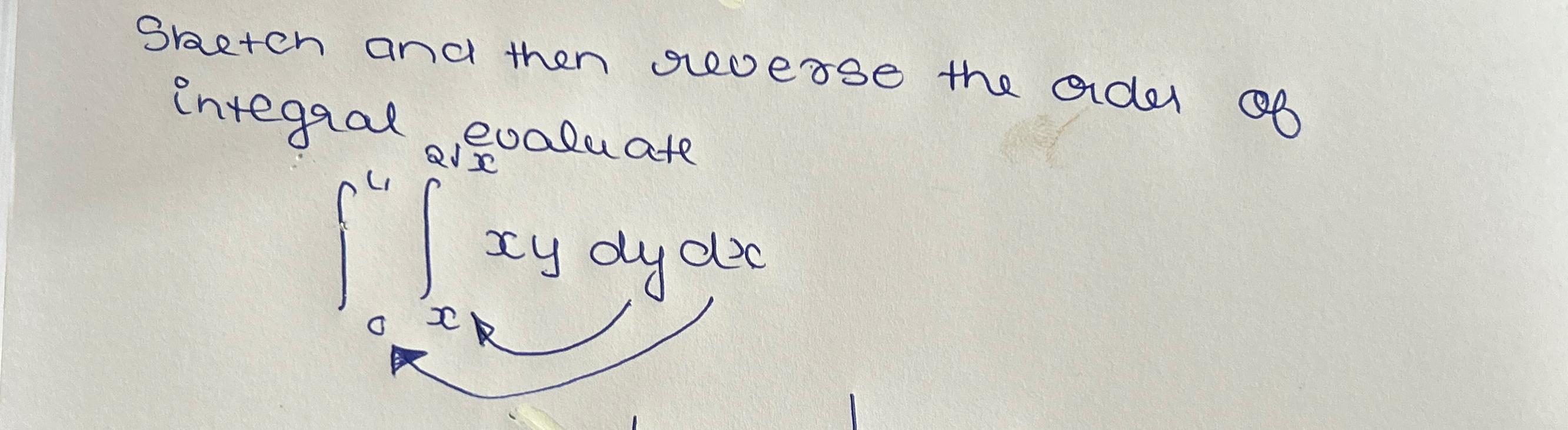 Sbetch and then reverse the rder of integral | Chegg.com