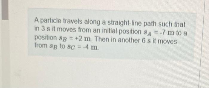 Solved A particle travels along a straight-line path such | Chegg.com
