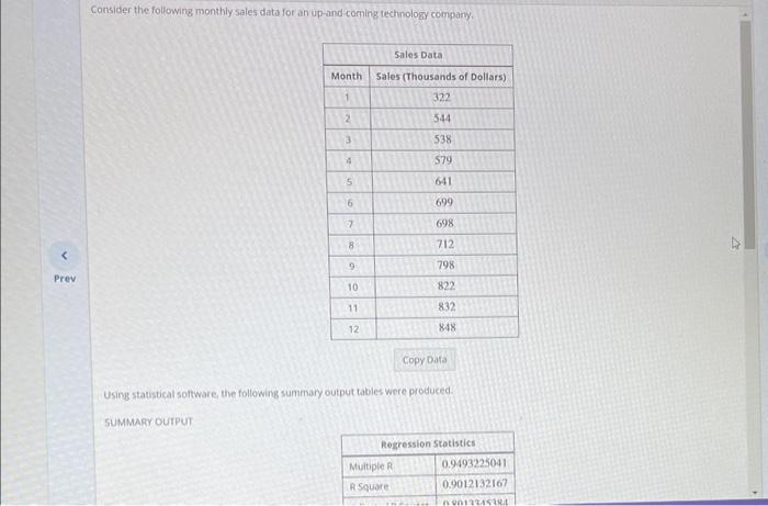 Solved Consider the following monthly sales data for an | Chegg.com