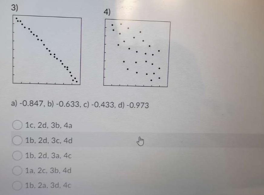 Solved Several scatterplots are given with calculated | Chegg.com
