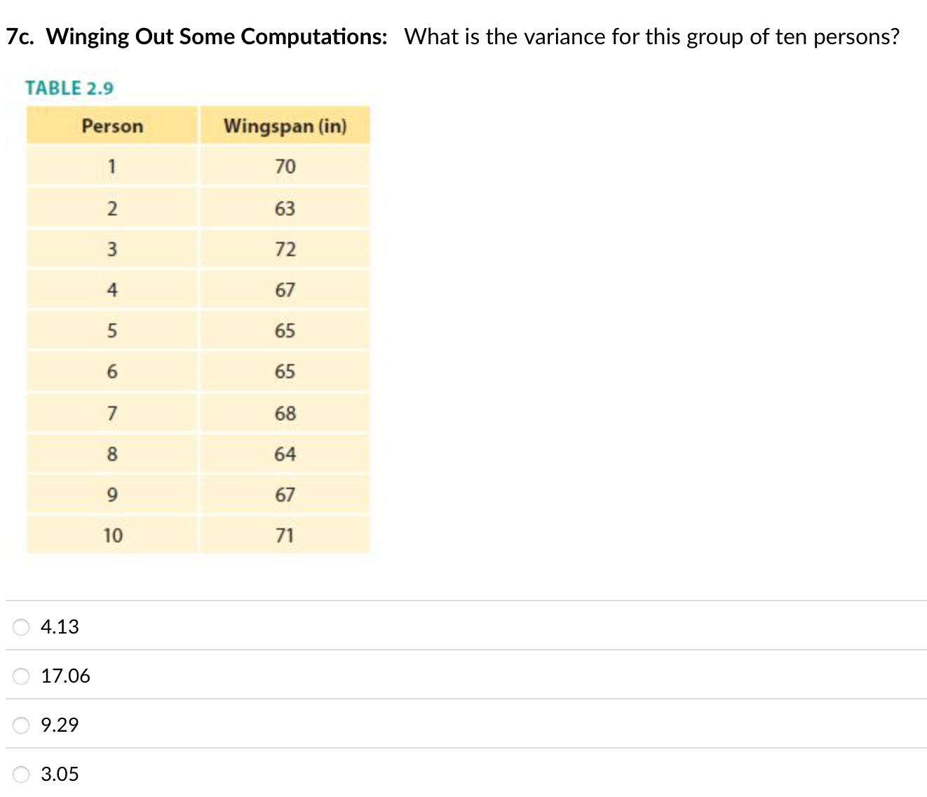 Solved 7c. ﻿Winging Out Some Computations: What is the | Chegg.com