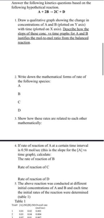 Solved Answer the following kinetics questions based on the | Chegg.com