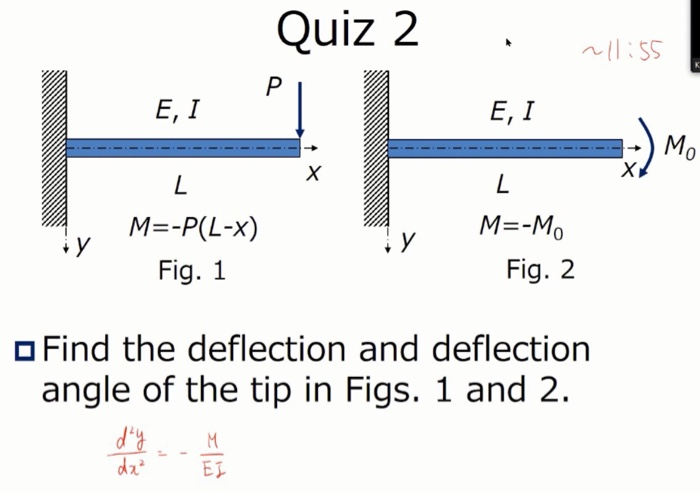 Solved Please explain step by step thoroughly. My exercise | Chegg.com