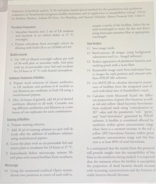 Solved Using the information provided, diagram a | Chegg.com