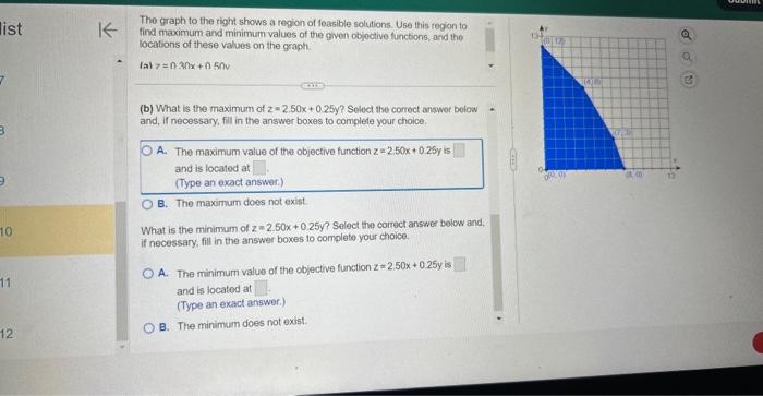 Solved The graph to the right shows a rogion of foasible | Chegg.com