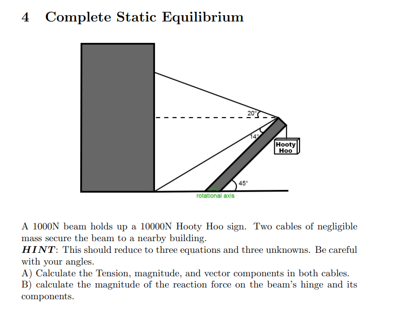 Solved 4 ﻿Complete Static EquilibriumA 1000N ﻿beam holds up | Chegg.com