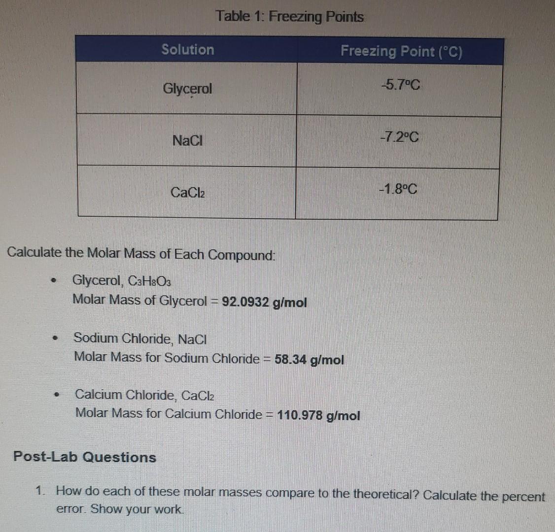 Solved Table 1: Freezing Points Solution Freezing Point (°C) | Chegg.com