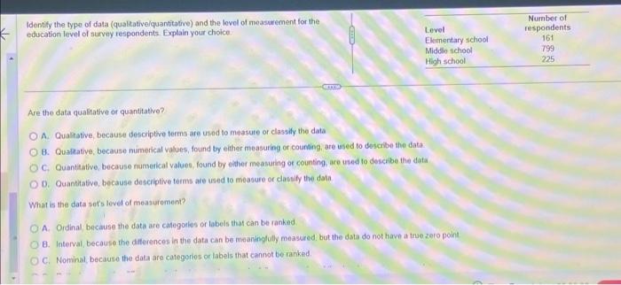 Solved Identify the type of data (qualitative/quantitative) | Chegg.com
