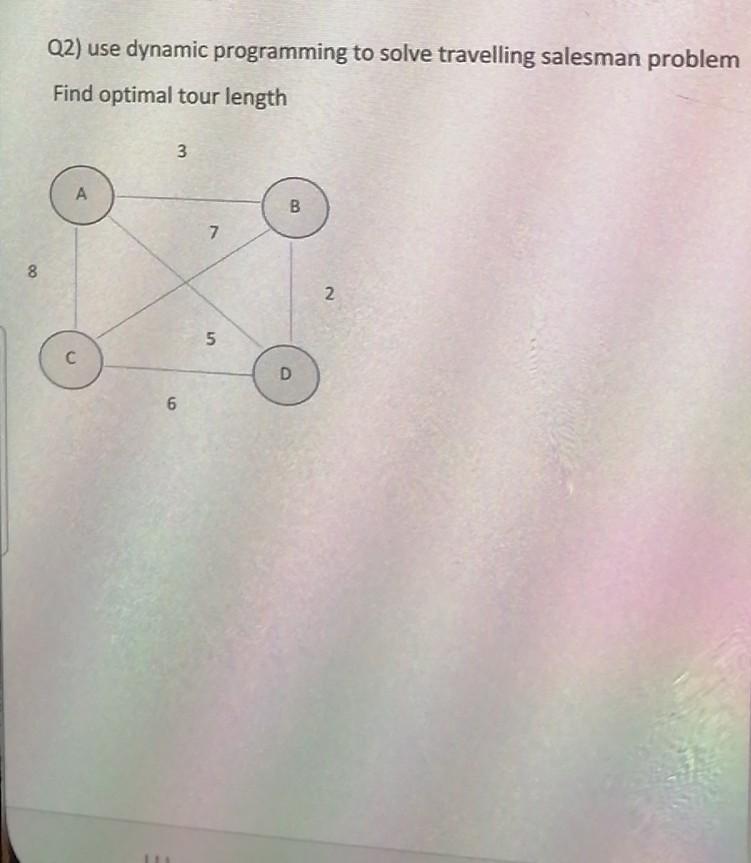 Solved Q2) use dynamic programming to solve travelling | Chegg.com