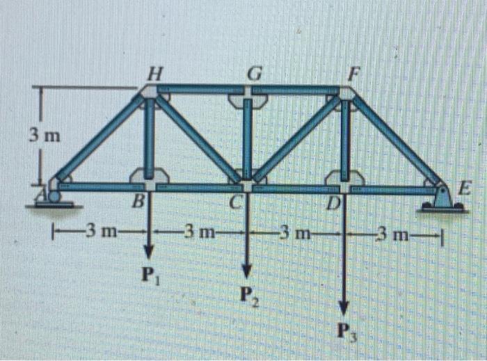 Solved Suppose That P1 14 Kn P2 16 Kn And P3 20