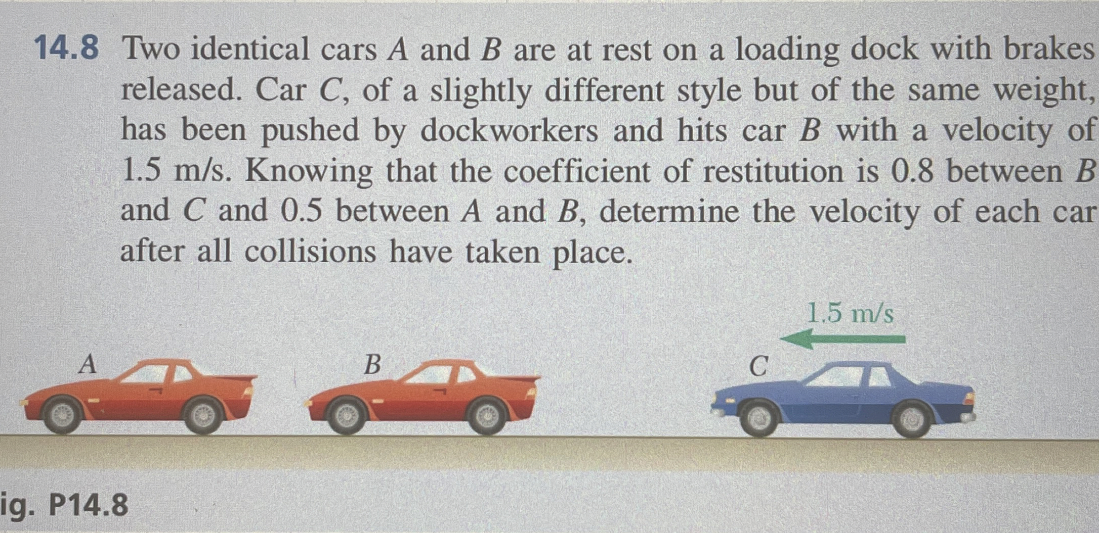 Solved DON'T SKIP ANY STEPS 14.8 ﻿Two identical cars A and B | Chegg.com