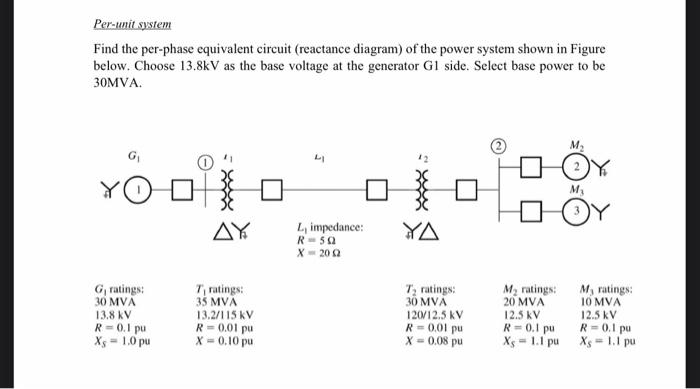 Solved Per-unit system Find the per-phase equivalent circuit | Chegg.com