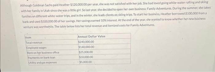 Solved Although Goldman Sachs paid Heather $120,000.00 per | Chegg.com Solved Although Goldman Sachs paid Heather $120,000.00 per | Chegg.com