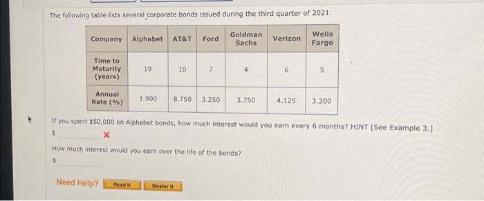Solved The following table lists several corporate bonds | Chegg.com