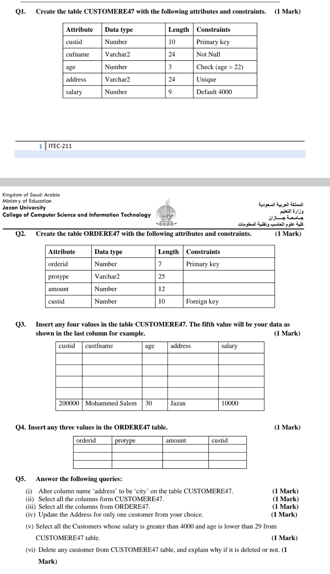 Solved Q1. Create the table CUSTOMERE47 with the following | Chegg.com