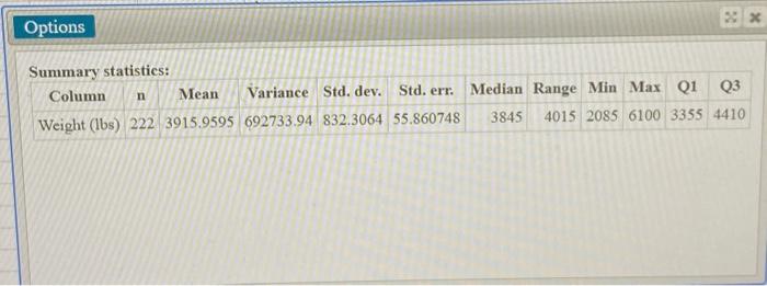 Solved Summary statistics: | Chegg.com