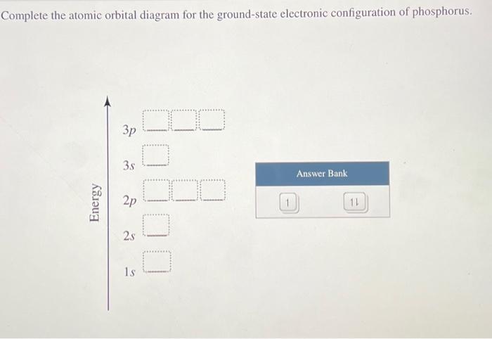 Solved Complete the atomic orbital diagram for the | Chegg.com