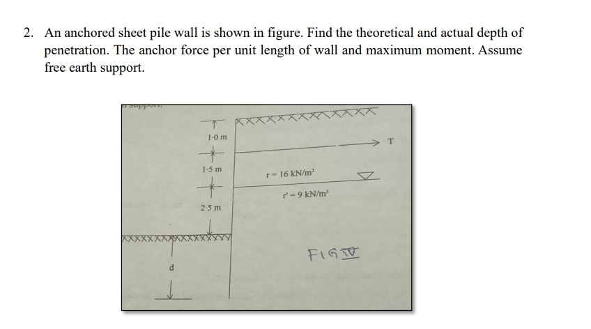 Solved An anchored sheet pile wall is shown in figure. Find | Chegg.com