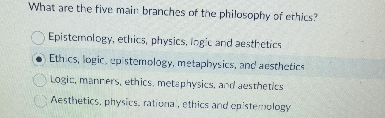 Solved What are the five main branches of the philosophy of | Chegg.com