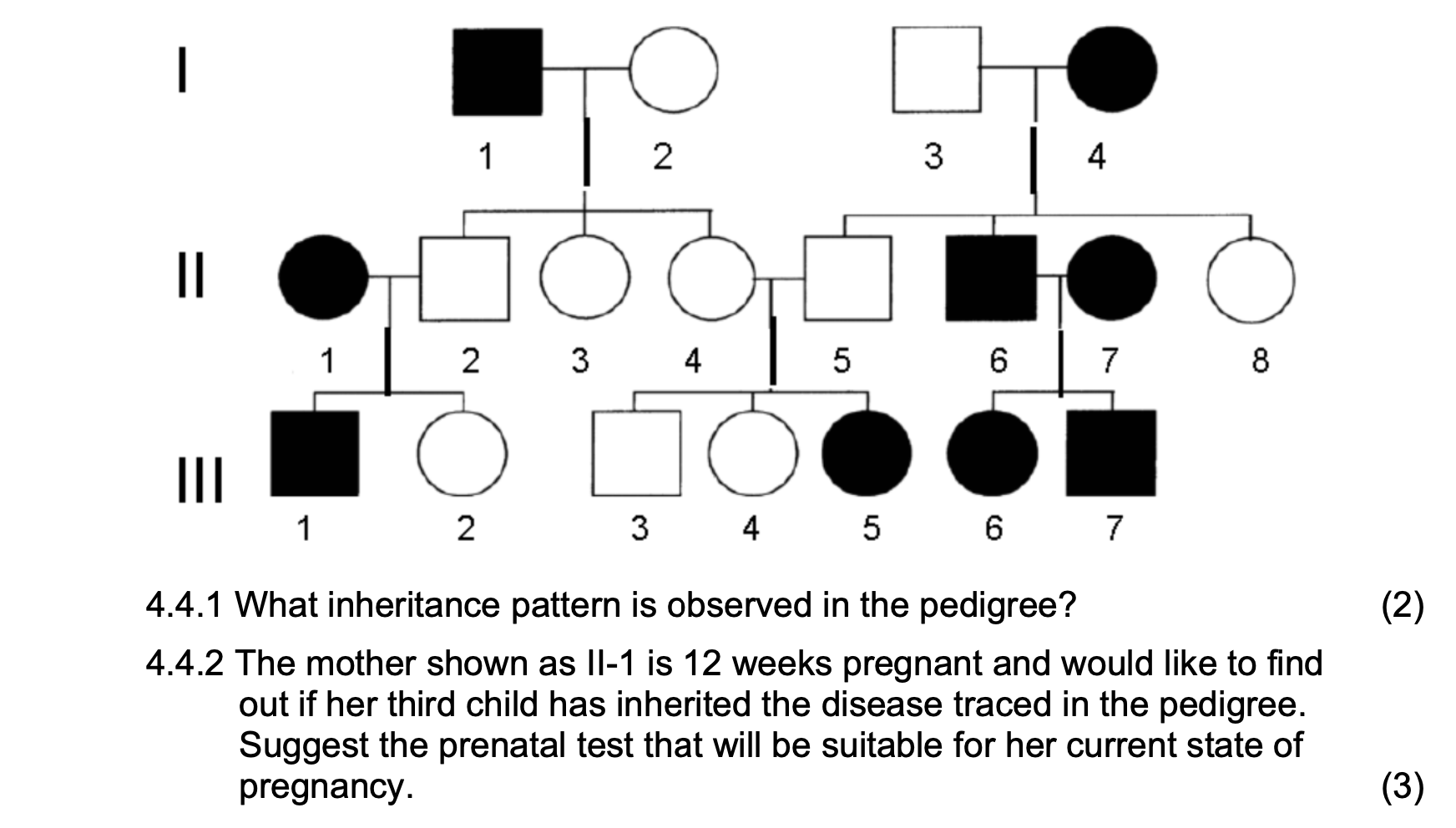Solved 4.4.1 ﻿What inheritance pattern is observed in the | Chegg.com