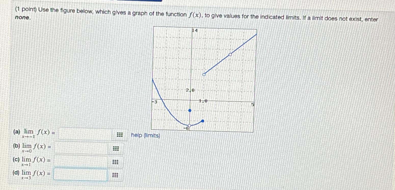 Solved (1 point) Use the figure below, which gives a graph | Chegg.com Solved (1 point) Use the figure below, which gives a graph | Chegg.com
