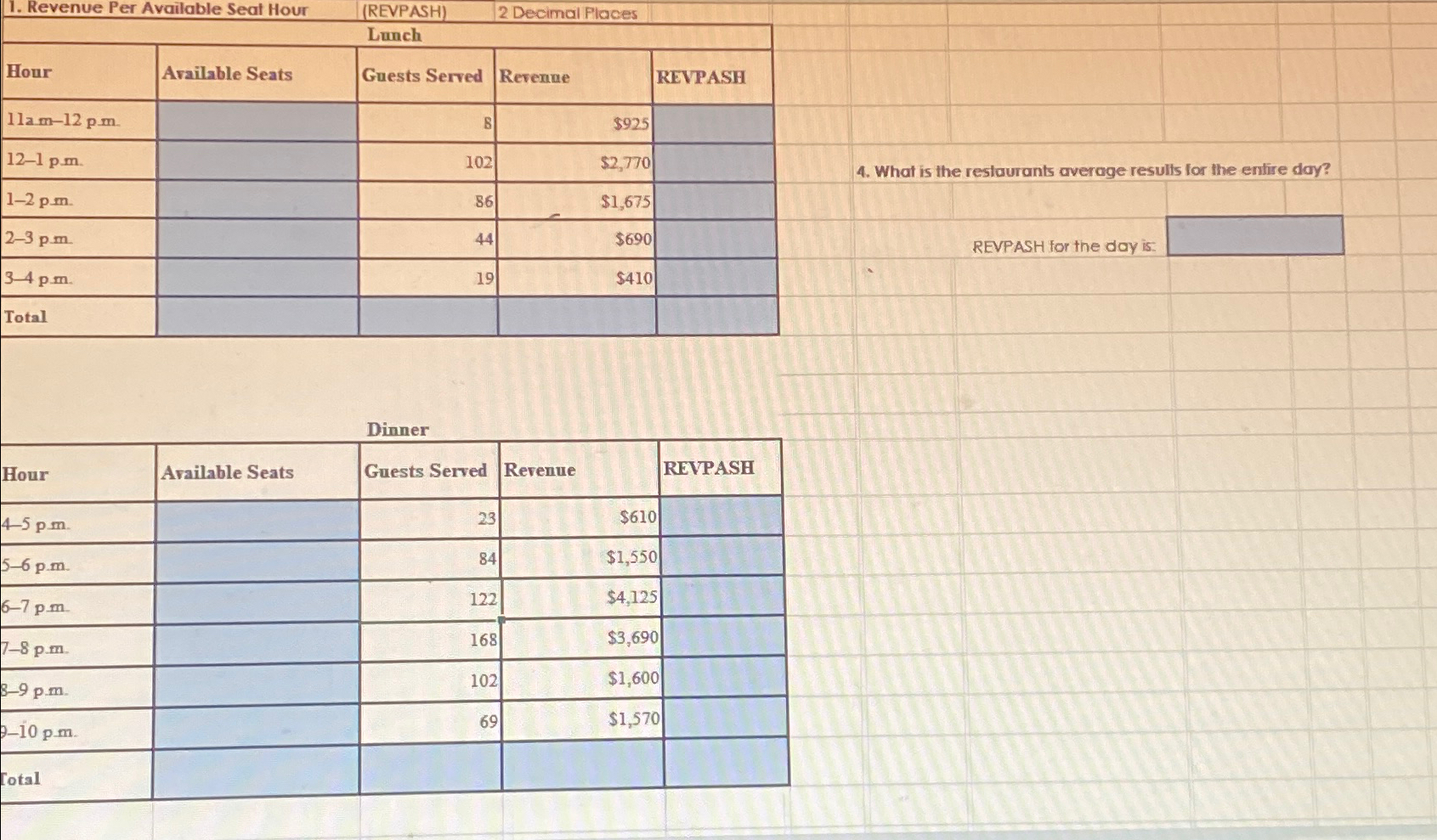Solved \table[[1. ﻿Revenue Per Available Seat | Chegg.com