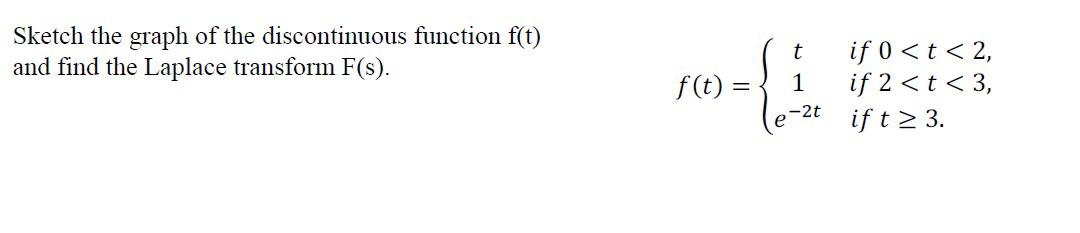 Solved Sketch the graph of the discontinuous function f(t) | Chegg.com