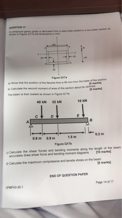 Solved QUESTION 17 A compound gantry girder is fabricated | Chegg.com