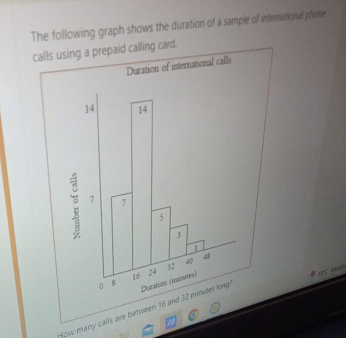 The following graph shows the duration of a sample of | Chegg.com